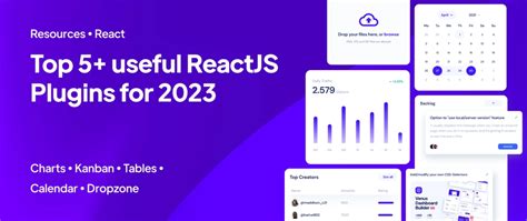 Top 5 Useful Reactjs Plugins And Tools For 2023 Dev Community