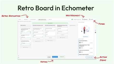 5 Retrospective Tools For Jira Which Is Best