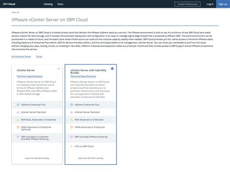 IBM Cloud For VMware Solutions Reviews Details Pricing Features G