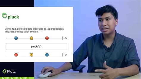 Curso De Programación Reactiva Con Rxjs Platzi