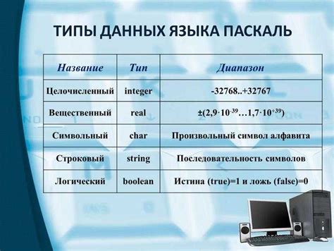 Типы данных в Js Типы данных