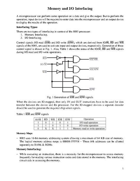 Memory Io Interfacing 2 Memory And Io Interfacing A Microprocessor Can Perform Some Operation