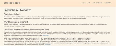 GitHub BelugaWhaleSam Blog DB Full Stack Web Application That Is Used As A Template To Create