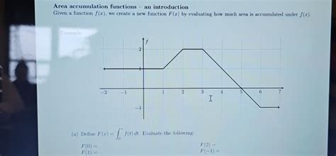 Solved Area Accumulation Functions ﻿an Introductiongiven A