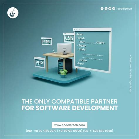 Raghunandan Dani On Linkedin Unlocking The Perfect Code Together We Are The Ultimate Match For