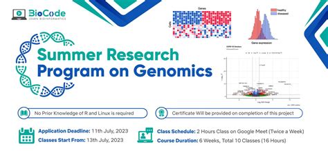 Summer Research Program BioCode