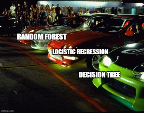 Choosing The Best Machine Learning Algorithm A Performance Based Guide