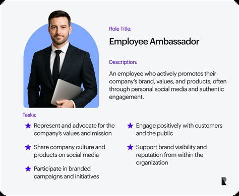 Brand Ambassadors Benefits And How To Hire Ramotion