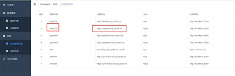 fastdfs与nginx结合搭建文件服务器，并内网穿透实现公网访问 cpolar 极点云官网