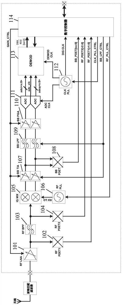 Receiver And Method With Adaptive Interference Suppression Eureka Patsnap