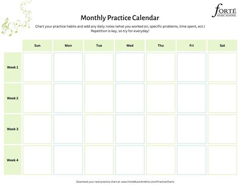 Practice Charts Forte Music School Toledo