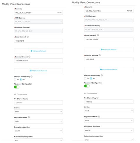 Create A Multi Cidr Block Vpn With Ikev1 In A Multi Network Cen In