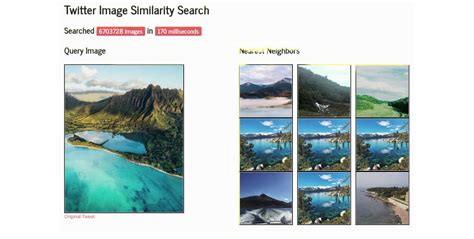 Image Similarity Search With Elasticsearch • Walterradev