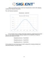 Custom Waveforms Using EasyWave And CSV Templates Siglent