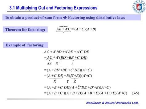 Ppt Chapter 3 Boolean Algebra Continued Powerpoint Presentation