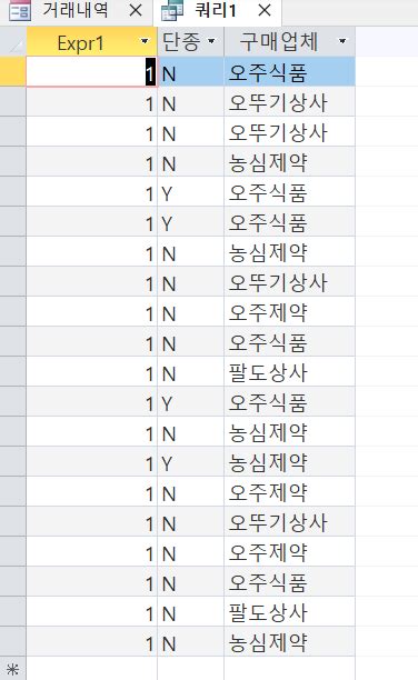 컴활 데이터베이스 쿼리 만들기 문제 질문 지식in