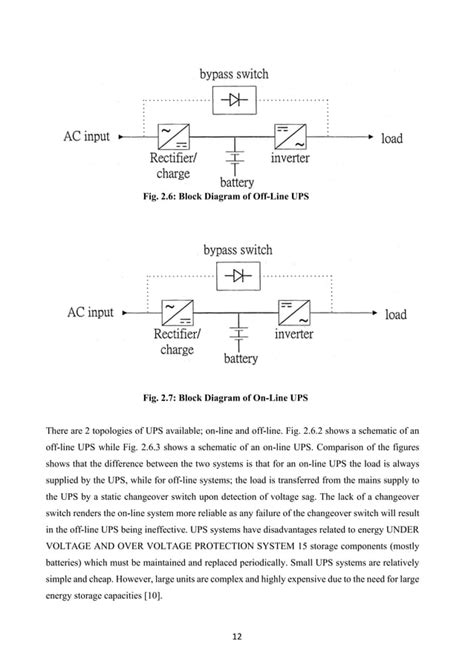 Microcontroller Based Over Voltage And Under Voltage Protection Circuit PDF