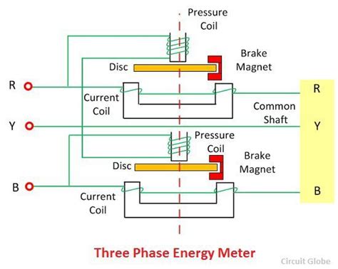 Phase Metering Wiring Diagrams IOT Wiring Diagram
