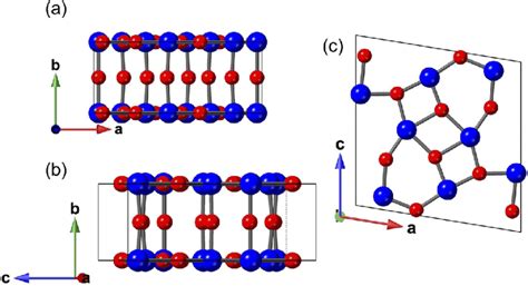 Primitive Cell Of The Ground State Structure Of Ta 4 O 9 Download