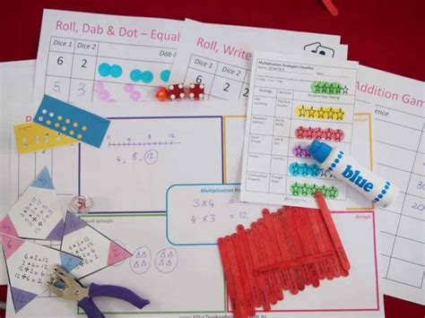 Teaching Multiplication Strategies By A Plus Teaching Resources