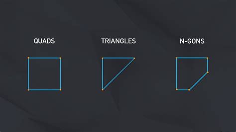 Understanding The Different Types Of 3d Modeling Techniques Lotpixel