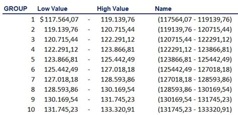 Task Switch Problem Q A Hub Data Science