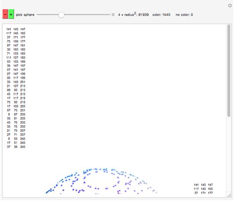 Rgb Spheres Wolfram Demonstrations Project