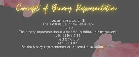 4 Ways To Convert A Binary String To A Normal String Askpython
