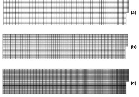 Finite Element Mesh With Different Levels Of Refinement A Coarse