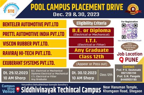 Dr Anant G Kulkarni Posted On Linkedin