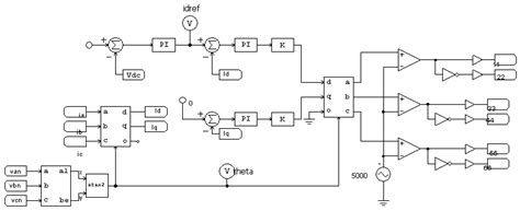 Control System Of Reactive Power Compensator Download Scientific Diagram