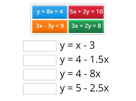 Starter Activity For Each Equation Solve For The Variable Y Match Up