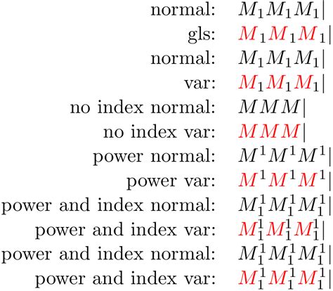 correct spacing of indices after hyperref or glossaries commands tex