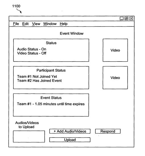 Method System And Computer Program Product For Controlled Networked