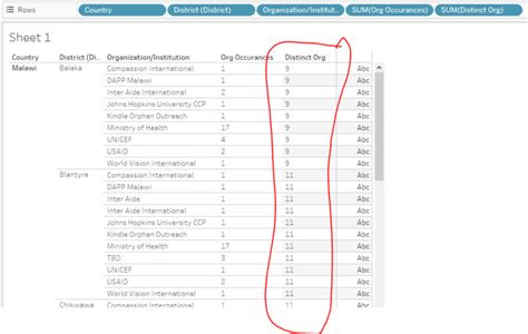 How To Identify First Time Value Appears In A Column