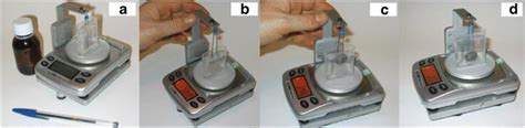 The SG Meter Used In This Work And Its Four Measurement Steps For The Download Scientific