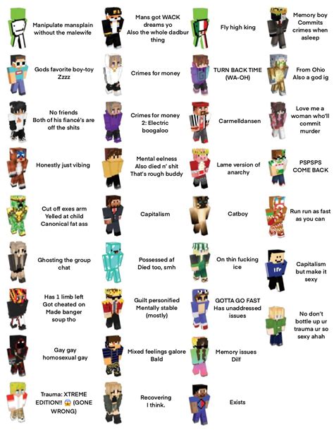 Dsmp Dsmp Clara Tumblr Posts Tumbral Com Au Where Ghostbur Is Happy Srkdygbxxqldv