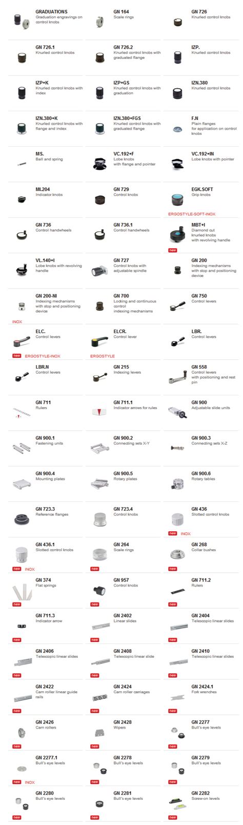 Control Elements Brbc