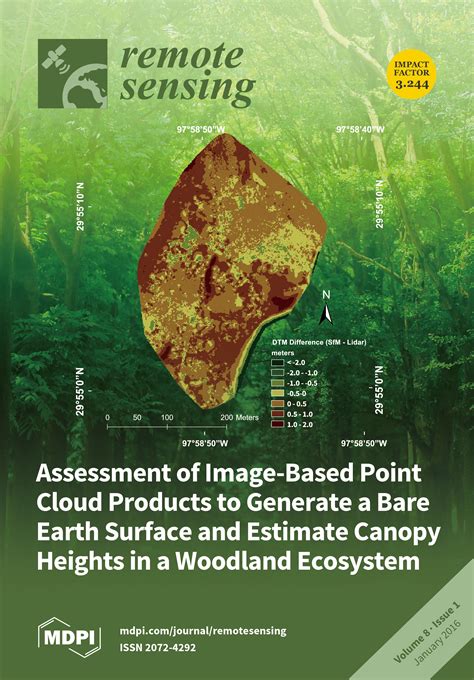 Remote Sensing January Browse Articles