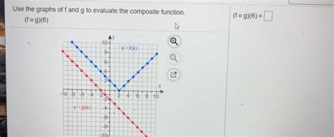 Solved Fogy6 Use The Graphs Of F And G To Evaluate The
