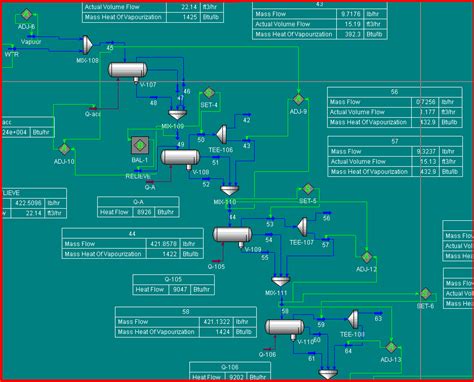 Process Engineer Rigorous Method For Fire Case