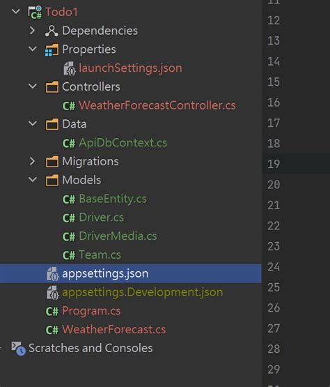 Asp Net Core 使用ef连接postgresqlpostgresql Netcore Csdn博客