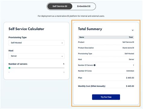 Exploring Embedded Bi An Overview Bold Bi Learning
