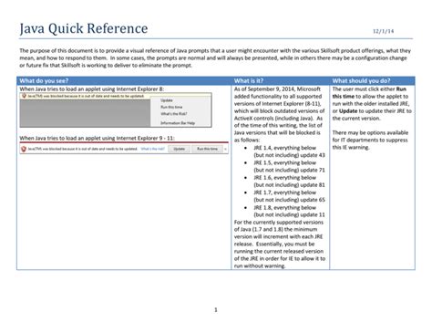 Java Quick Reference Guide