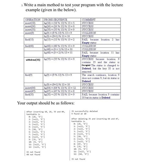 Solved 2 The Objective Of This Lab Is To Implement