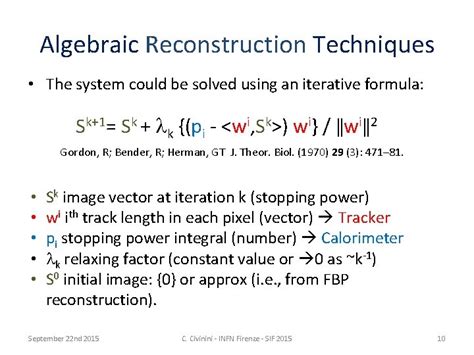 Algebraic Reconstruction Algorithms Applied To Proton Computed Tomography