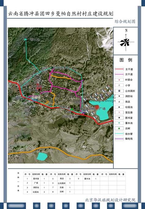 腾冲城市三环路规划 云南十2030规划 腾冲城市未来五年规划 大山谷图库