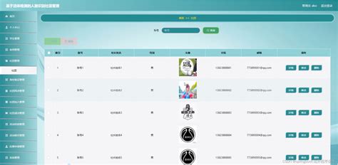 Springbootjavaphpnodepython基于活体检测的人脸识别社团管理【计算机毕设】php人脸张嘴 Csdn博客