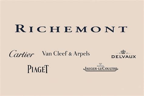 Richemont Logo