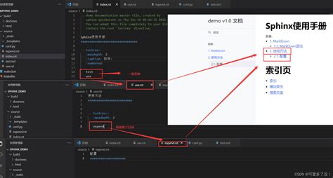 Sphinx入门教程 sphinx教程 CSDN博客